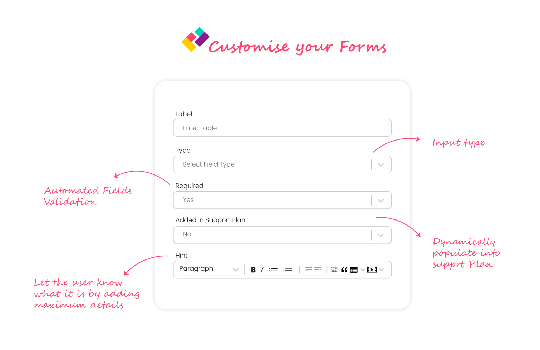 Best NDIS Software for Disability Service Providers