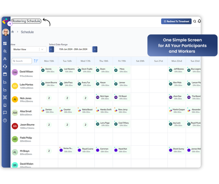 NDIS Rostering Software System