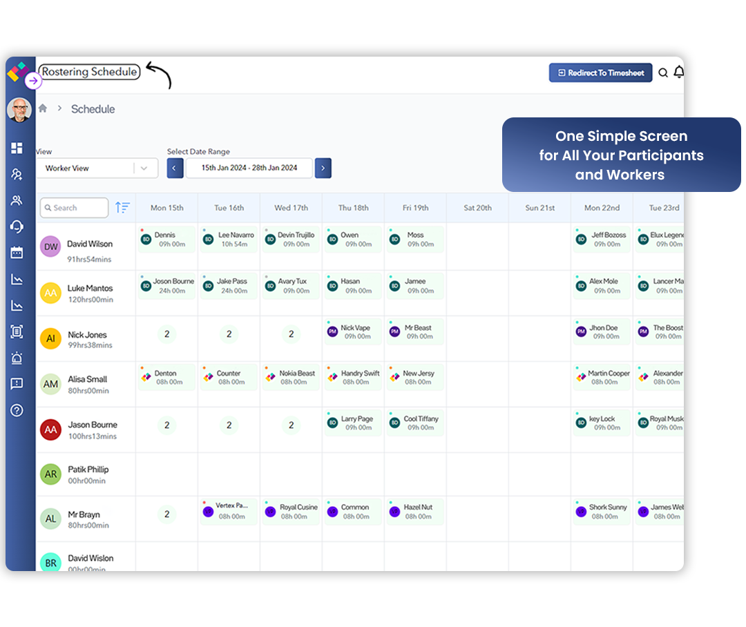 NDIS Rostering Software System