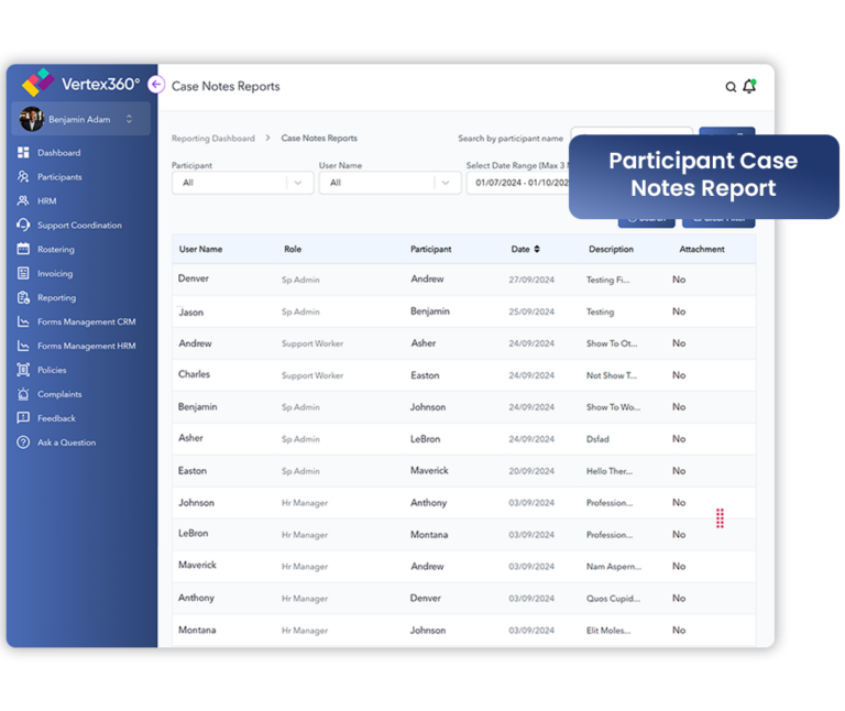 NDIS Reporting Software