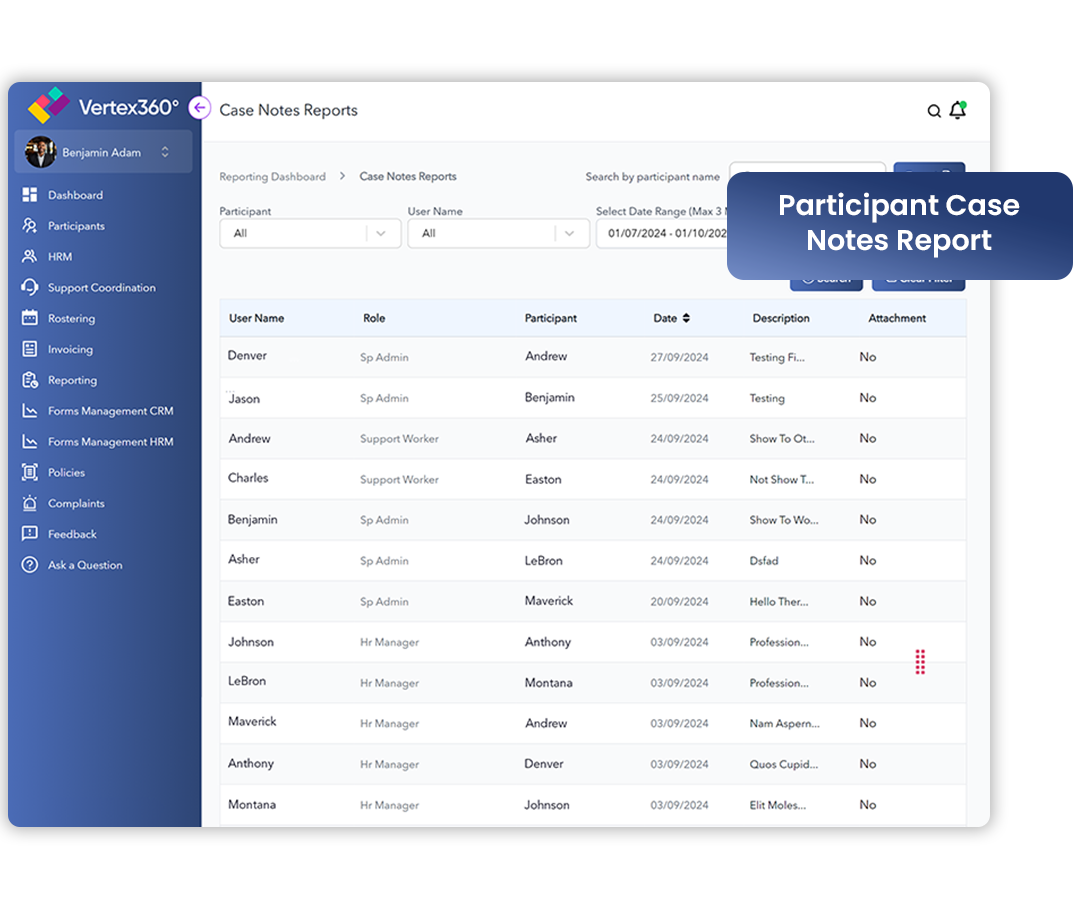 NDIS Reporting Software