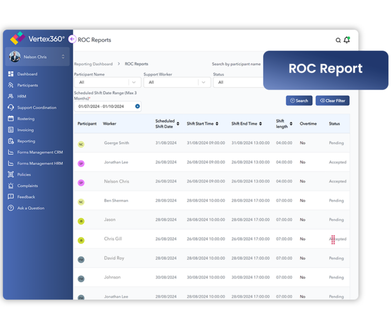 NDIS Reporting Software