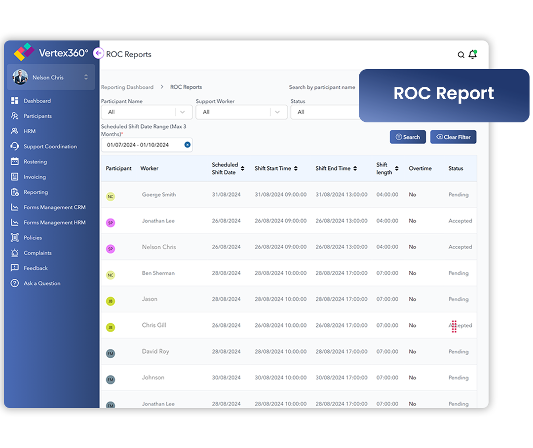 NDIS Reporting Software